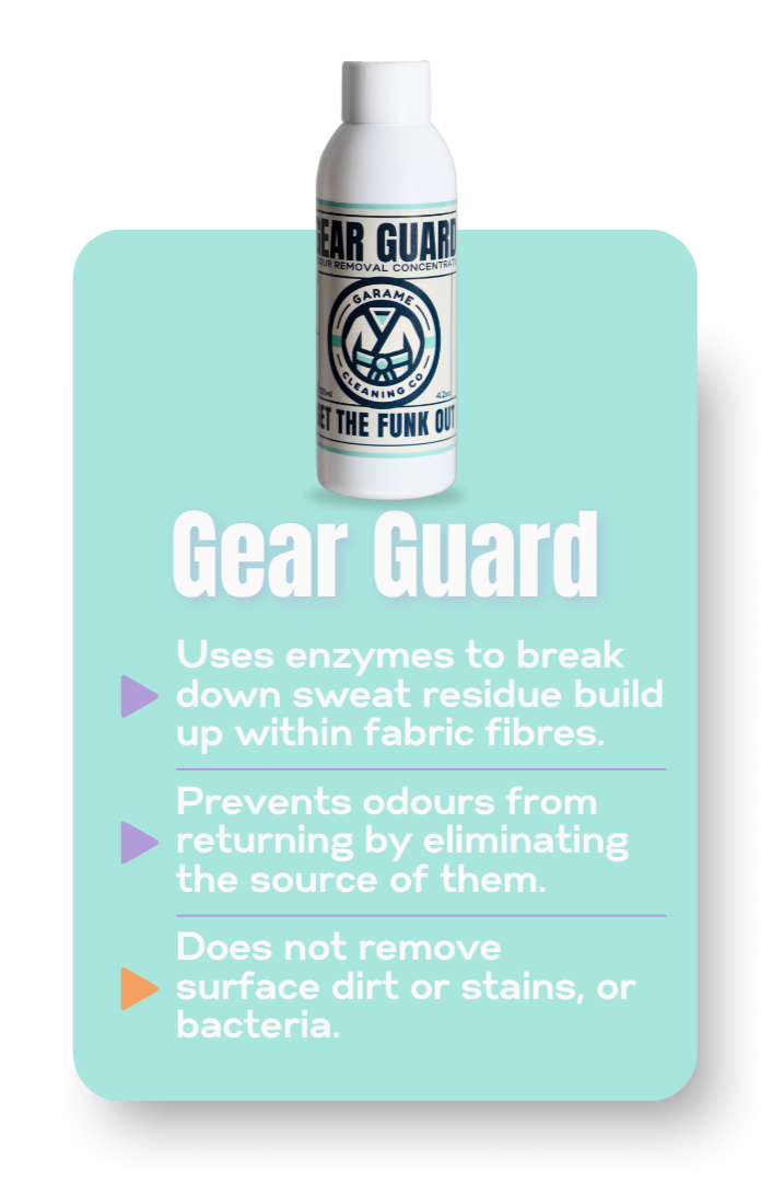 Wash the smells away from the gear you sweat in - Garame Cleaning Co